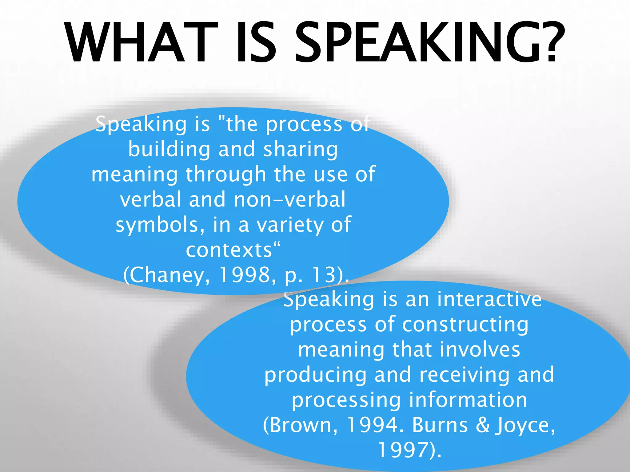 Teaching Speaking | PPT