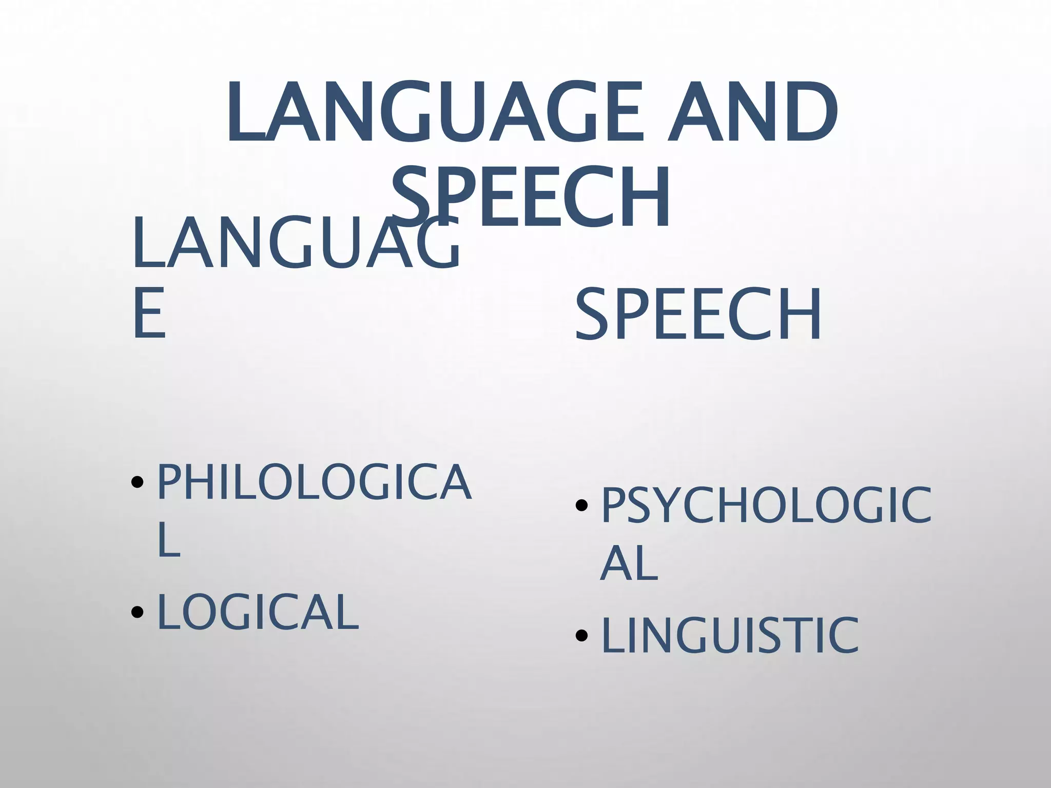 Teaching Speaking | PPT | Free Download