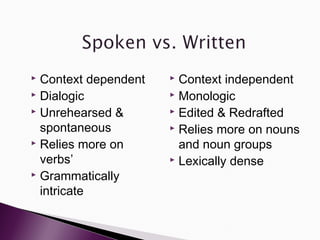 Teaching Speaking in Adult ESL | PPT