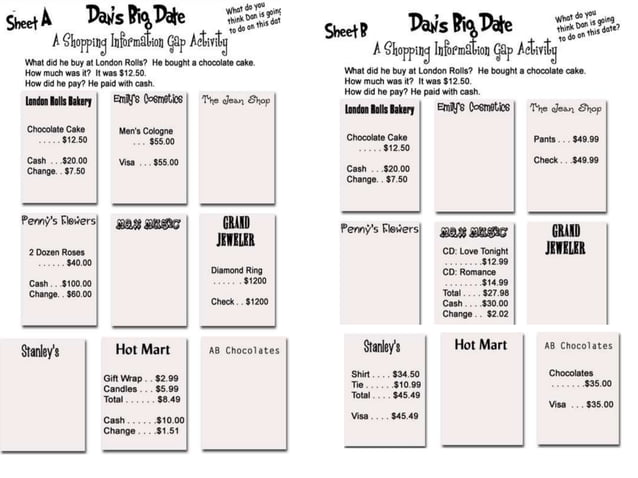 Teaching speaking and pronunciation ppt | PPTX