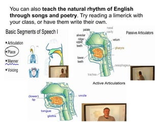 Teaching speaking and pronunciation ppt | PPTX