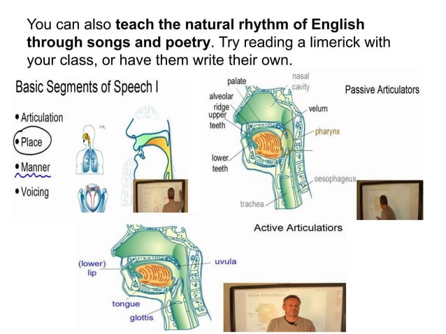 Teaching speaking and pronunciation ppt | PPTX