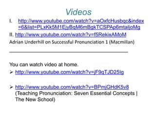 Teaching speaking and pronunciation ppt | PPTX