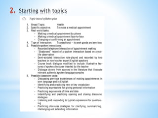 Teaching speaking; a text based syllabus approach | PPSX