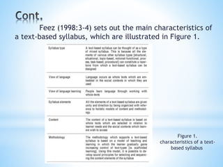 Teaching speaking; a text based syllabus approach | PPSX