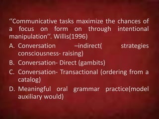 Teaching speaking brown | PPT