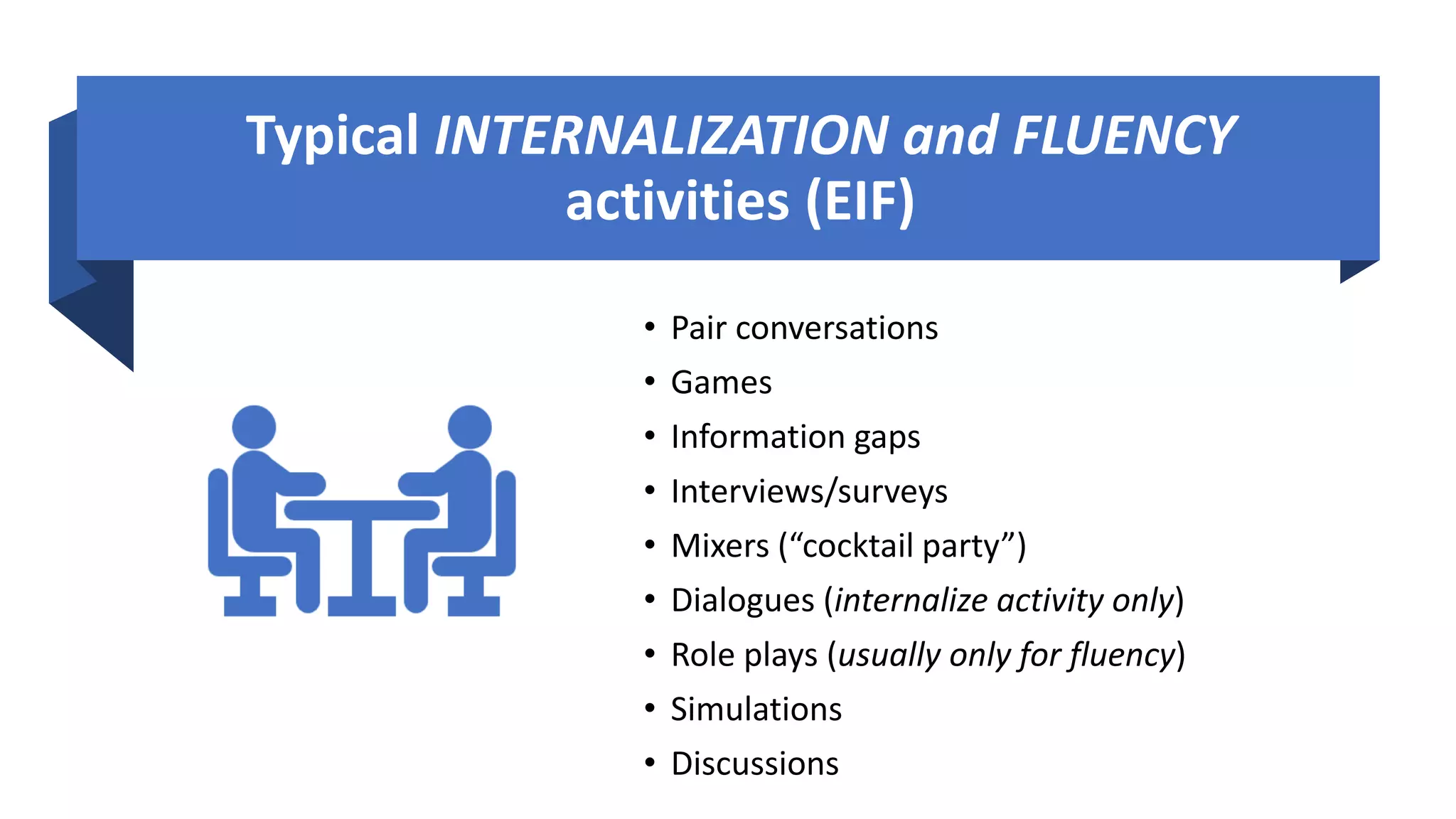 Teaching speaking in classroom | PPTX