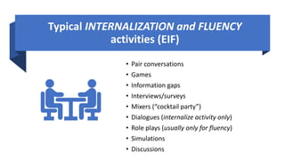 Teaching speaking in classroom | PPTX