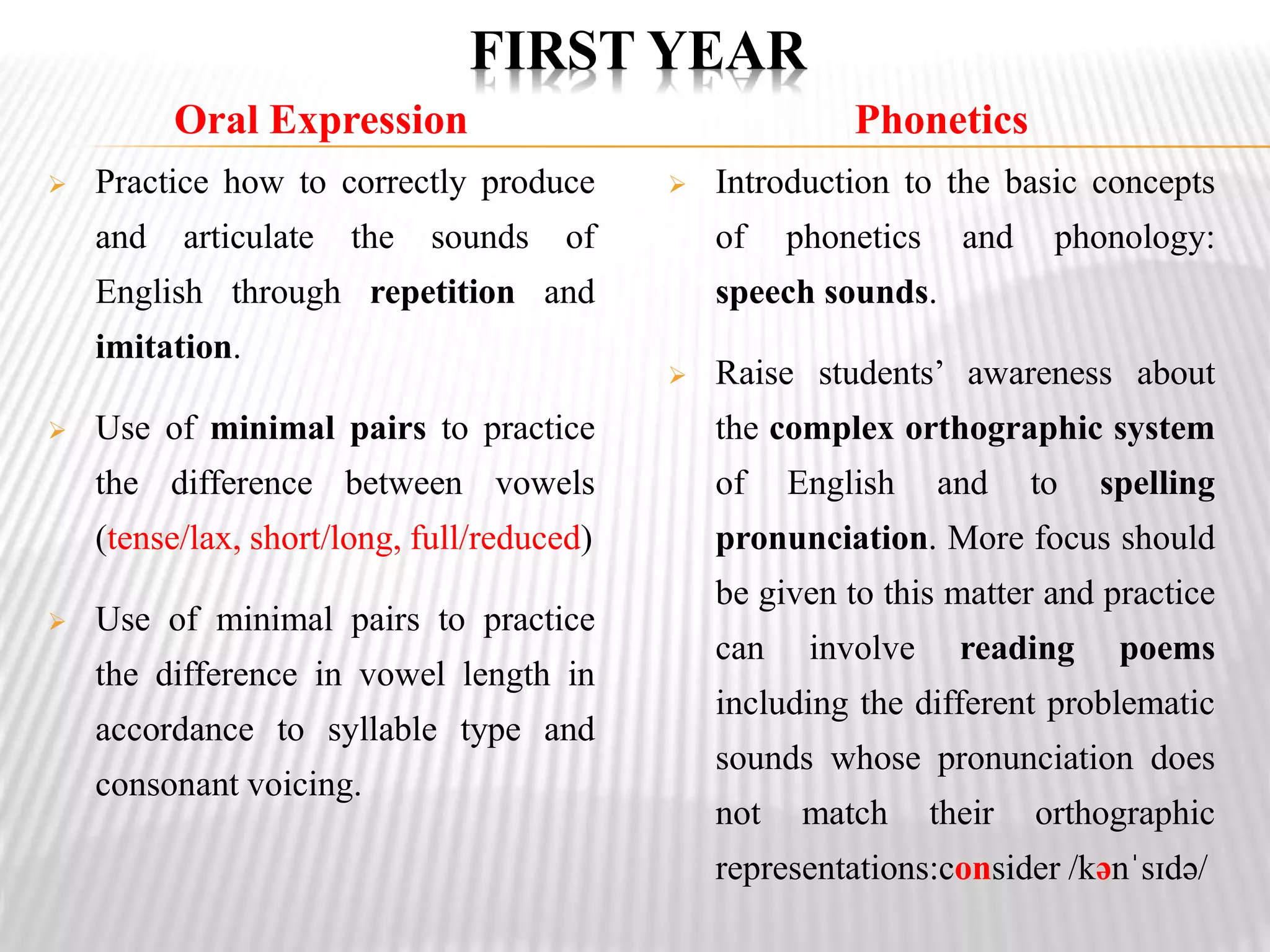 Teaching Speech Rhythm.pptx