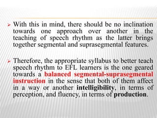Teaching Speech Rhythm.pptx