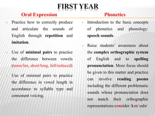 Teaching Speech Rhythm.pptx