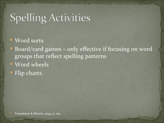 Teaching spelling | PPT