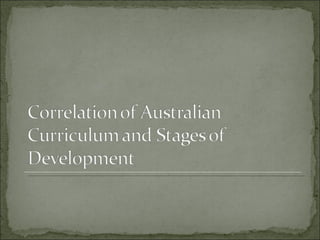 Teaching spelling | PPT