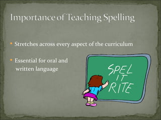 Teaching spelling | PPT