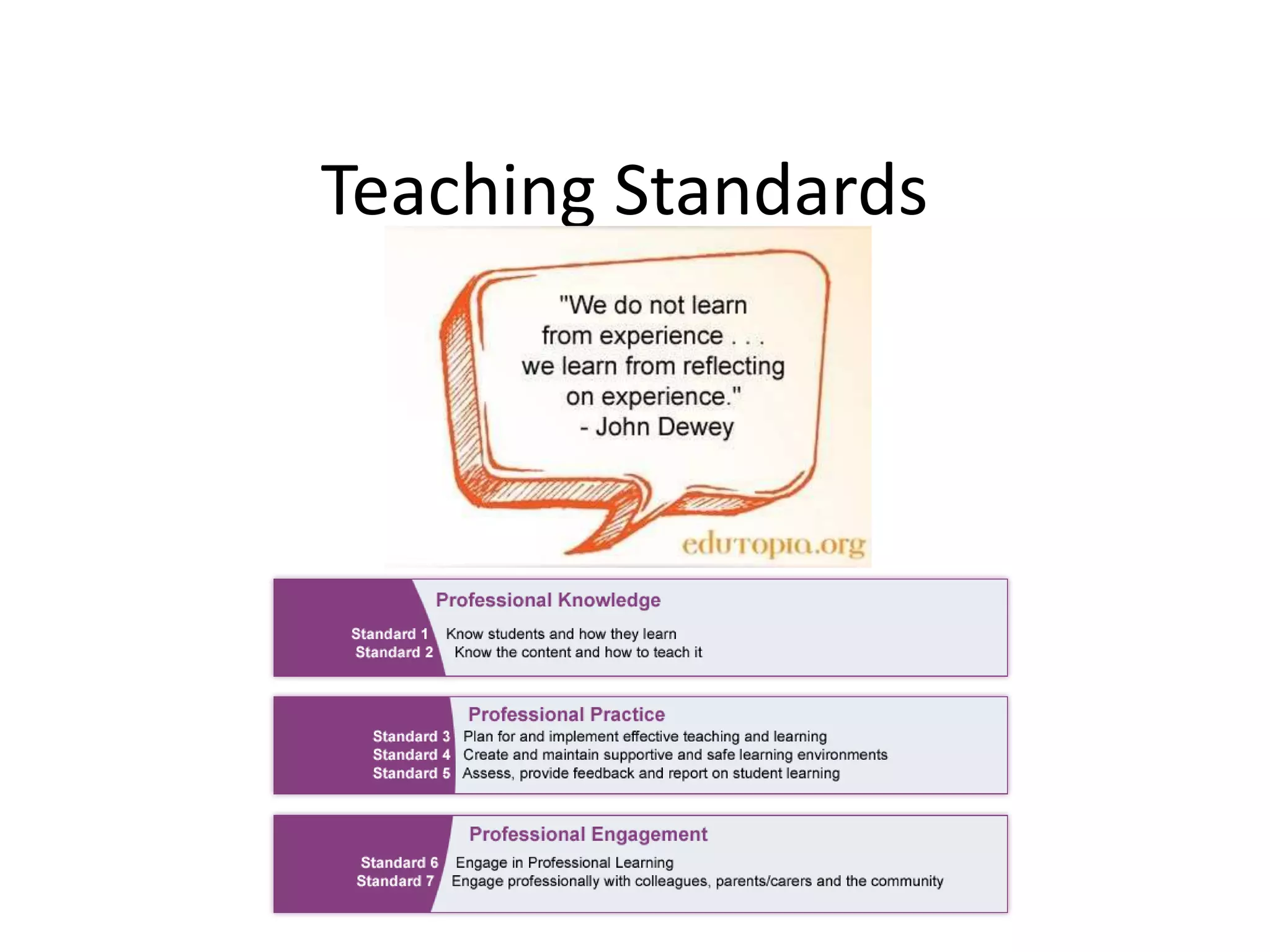 Teaching standards | PPT