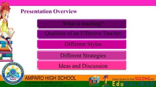 Teaching Strat-Andy.pptx