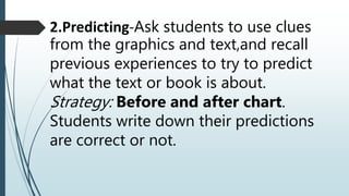 Teaching strategic reading | PPTX