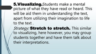 Teaching strategic reading | PPTX