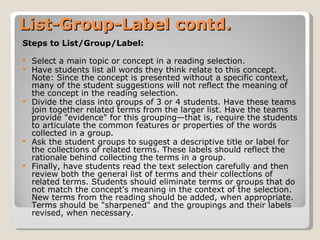 Teaching Strategies | PPT