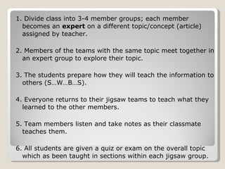 Teaching Strategies | PPT