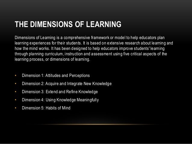 Teaching Strategies for Accessing the Development Dimensions in Learn…