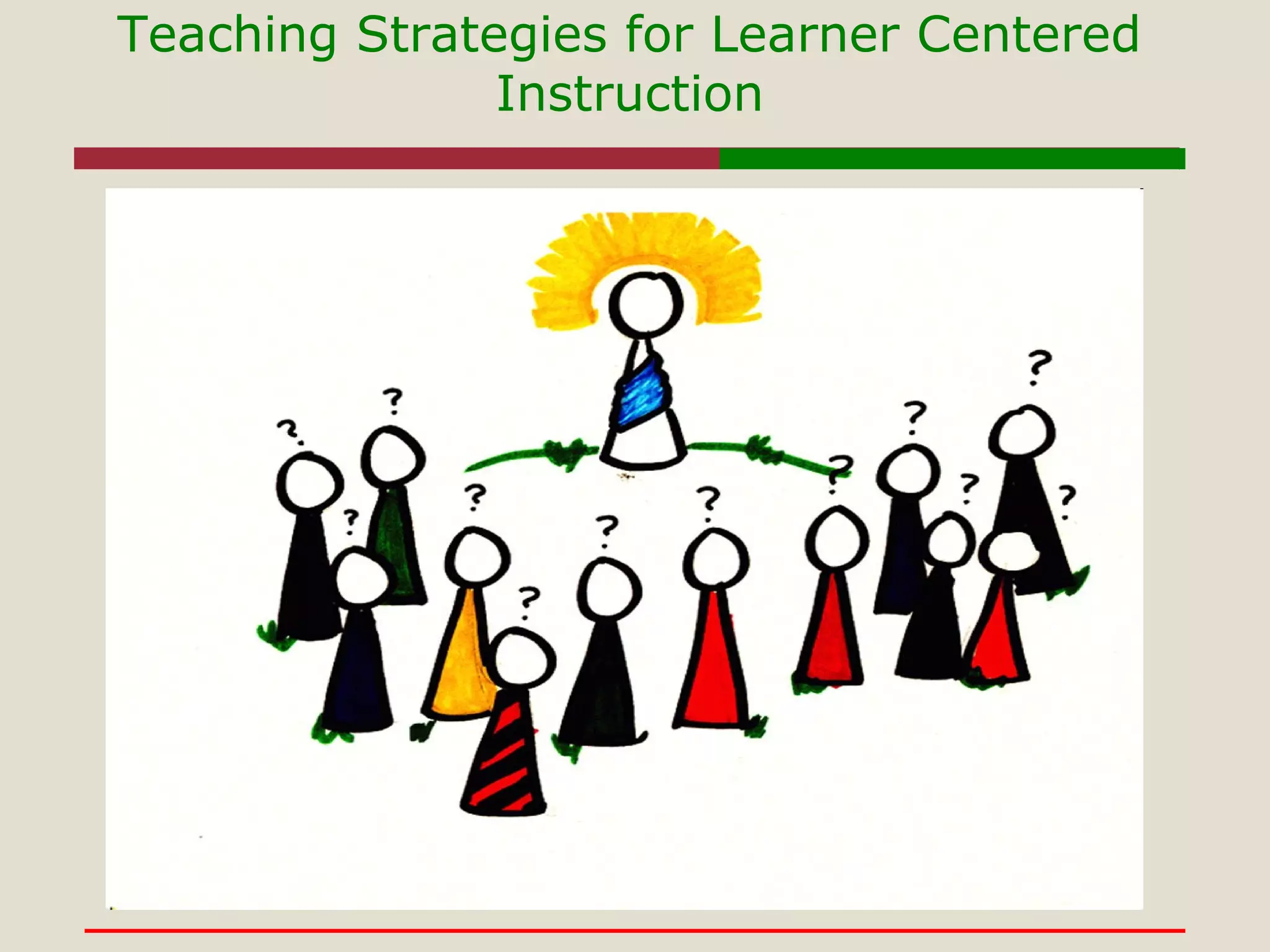 Teaching strategies | PPT