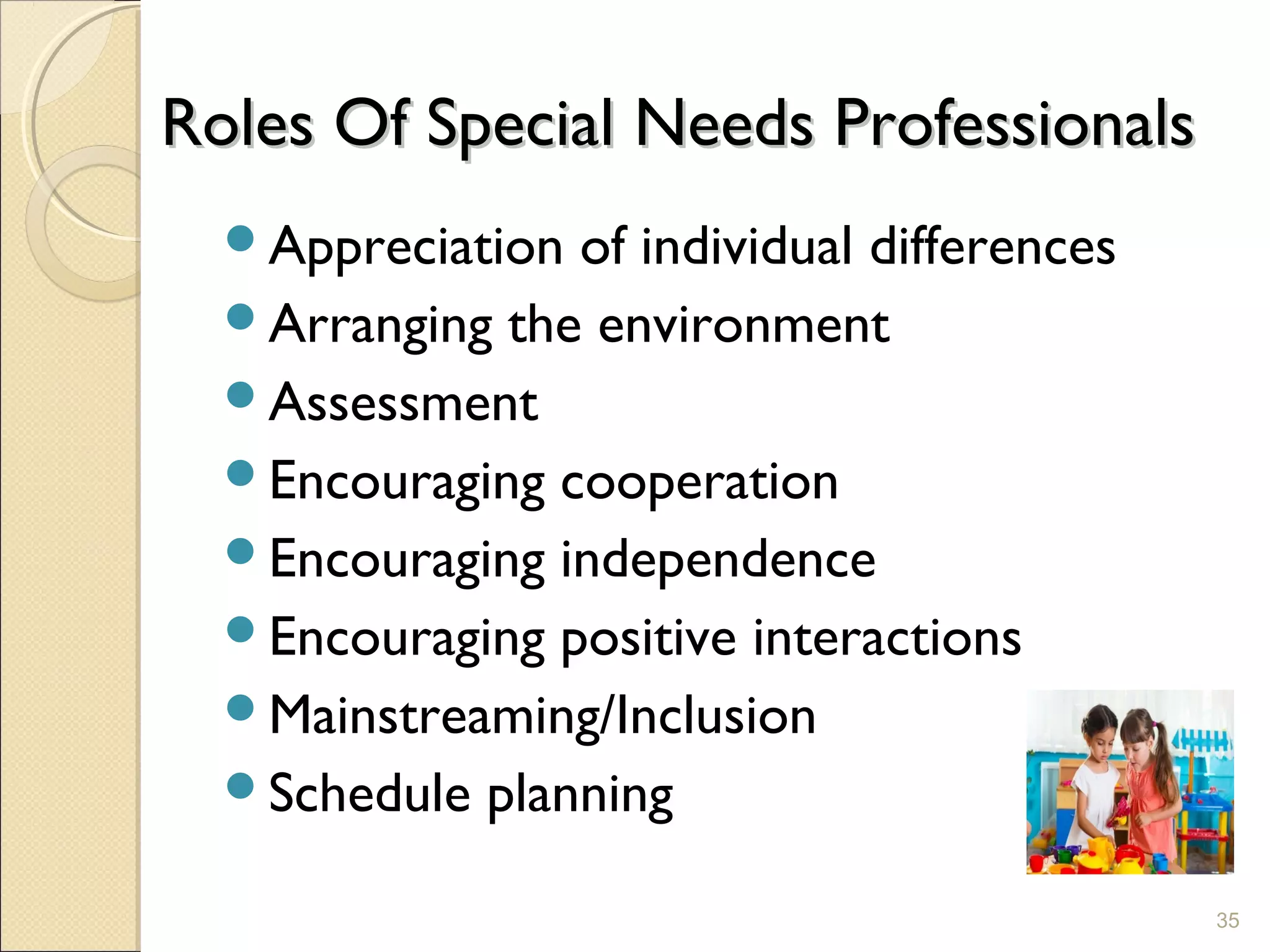 Teaching strategies in Special Education | PPT