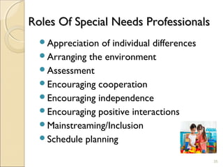 Teaching strategies in Special Education | PPT
