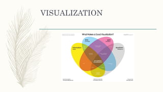 Teaching strategies 1 | PPT