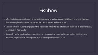Teaching Strategies 1.pptx