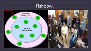 Teaching Strategies 1.pptx
