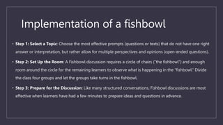 Teaching Strategies 1.pptx