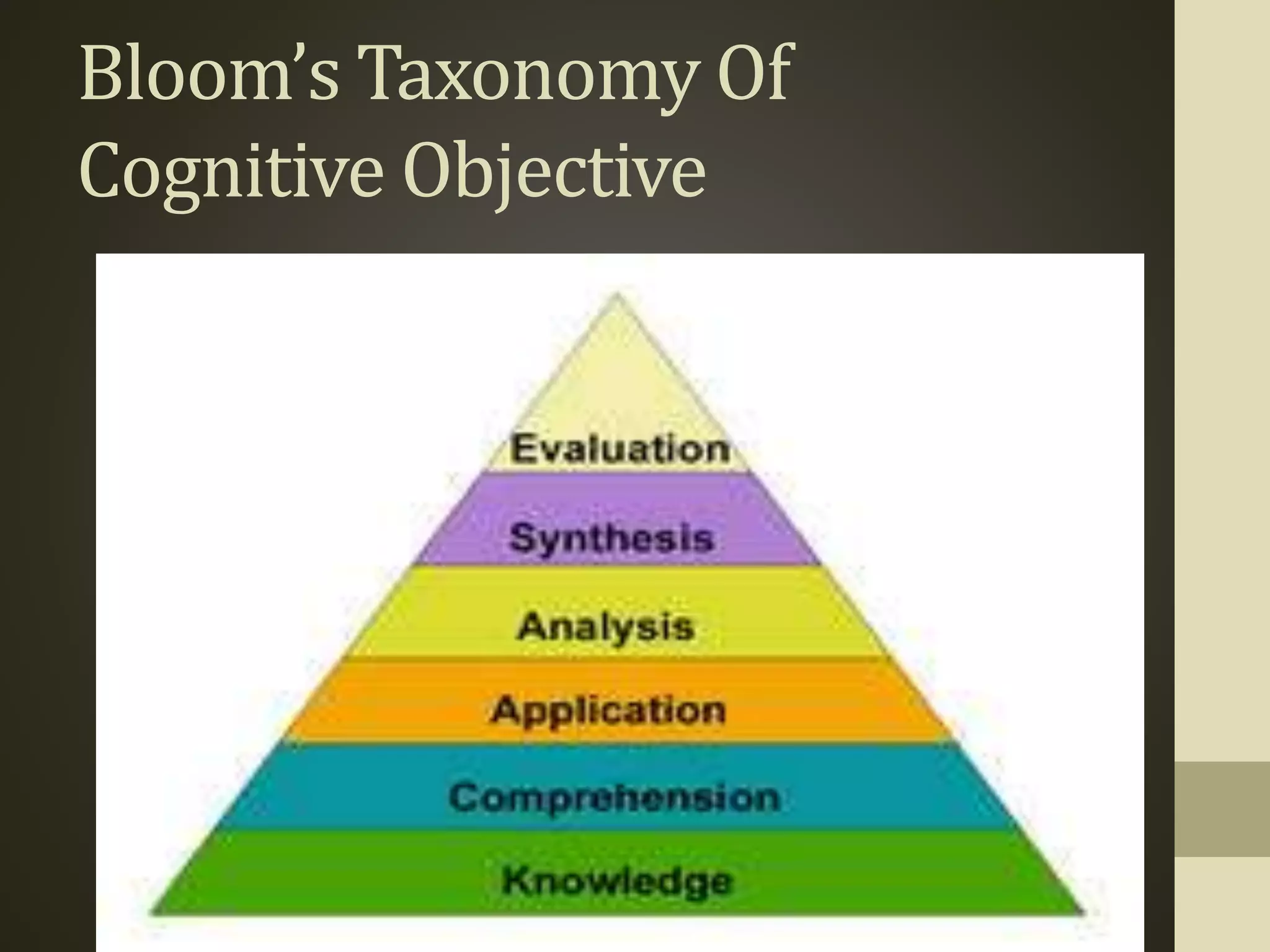 Teaching strategies base on bloom’s taxonomy of cognitive levels | PPTX