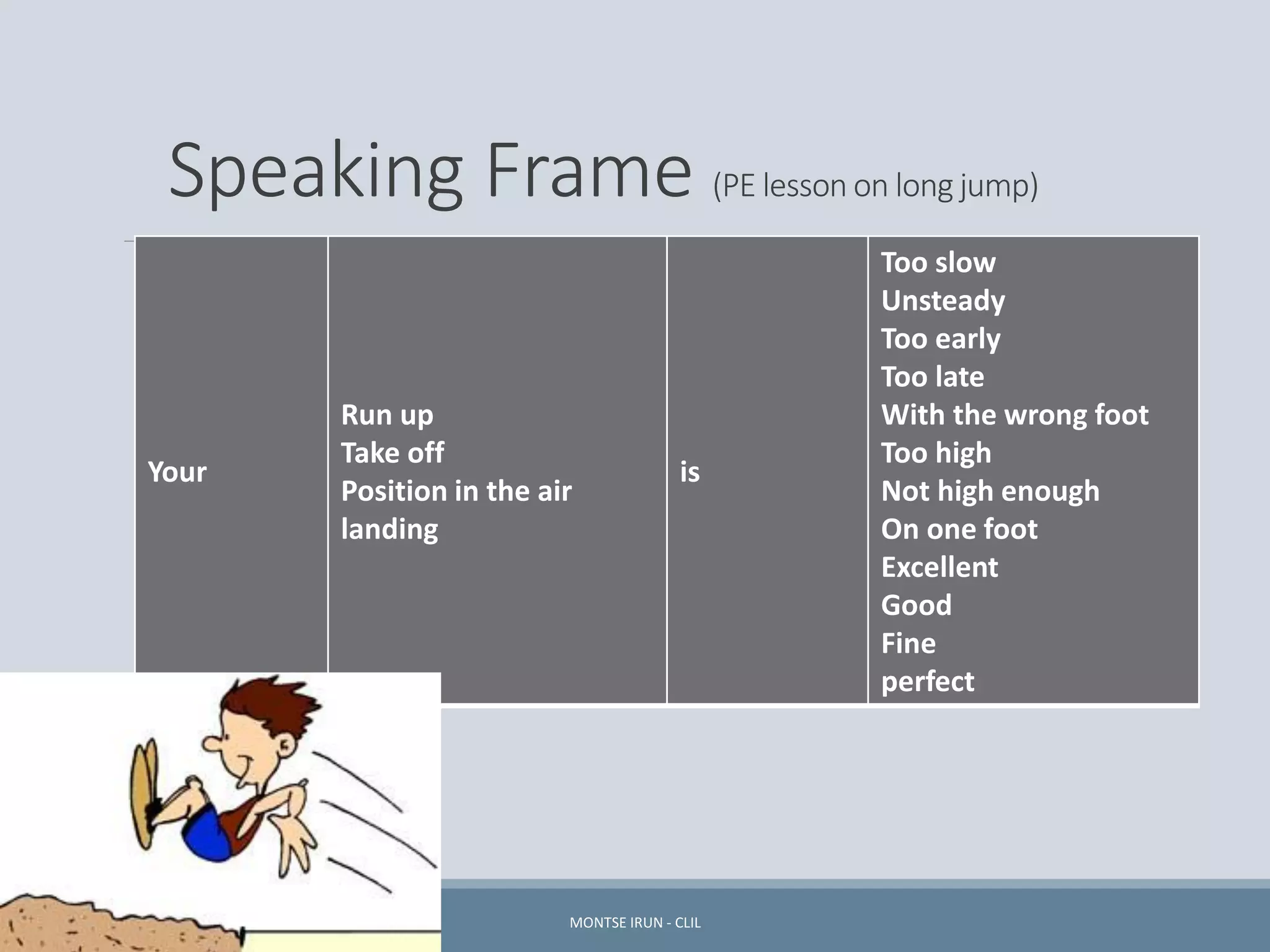 Teaching Strategies to Help CLIL Students | PDF | Physics | Science