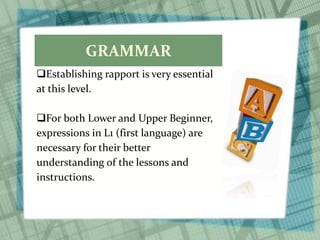 Teaching strategies for all levels011209 | PPT