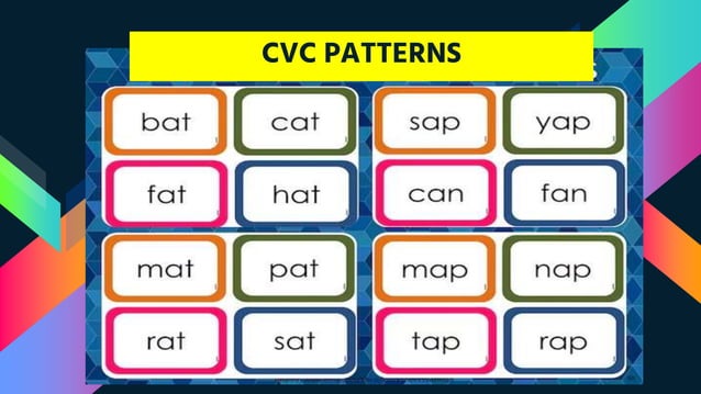 TEACHING Strategies for BEGINNING READING.pptx