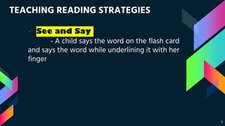 TEACHING Strategies for BEGINNING READING.pptx