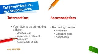 Teaching strategies for children with disabilities | PPTX