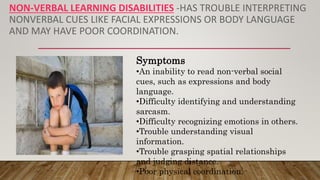 TEACHING STRATEGIES FOR THE LEARNERS WITH DISABILITIES,GIFTEDNESS AND ...