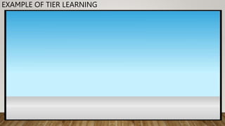 TEACHING STRATEGIES FOR THE LEARNERS WITH DISABILITIES,GIFTEDNESS AND ...