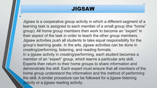 Teaching strategies in teaching arts | PPTX