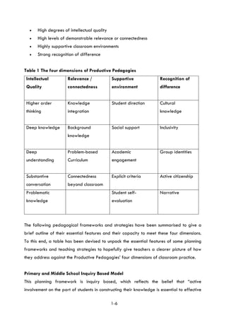 Teaching strategies & pedagogy | PDF