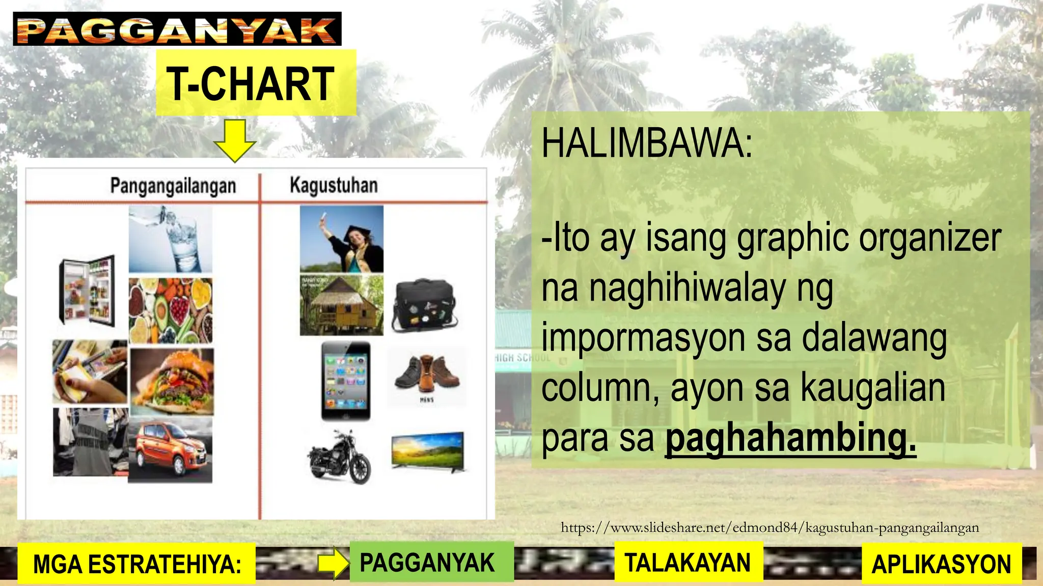 ESTRATEHIYA SA PAGTUTURO NG ARALING PANLIPUNAN | PDF