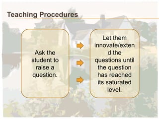 Teaching Strategy | PPTX