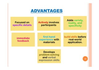 Teaching strategy- practice based learning | PDF