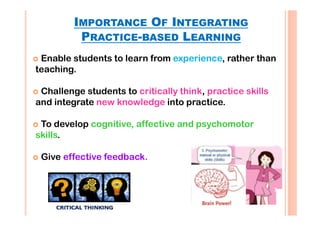 Teaching strategy- practice based learning | PDF