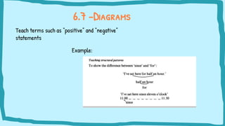 Teaching structural patterns | PPTX