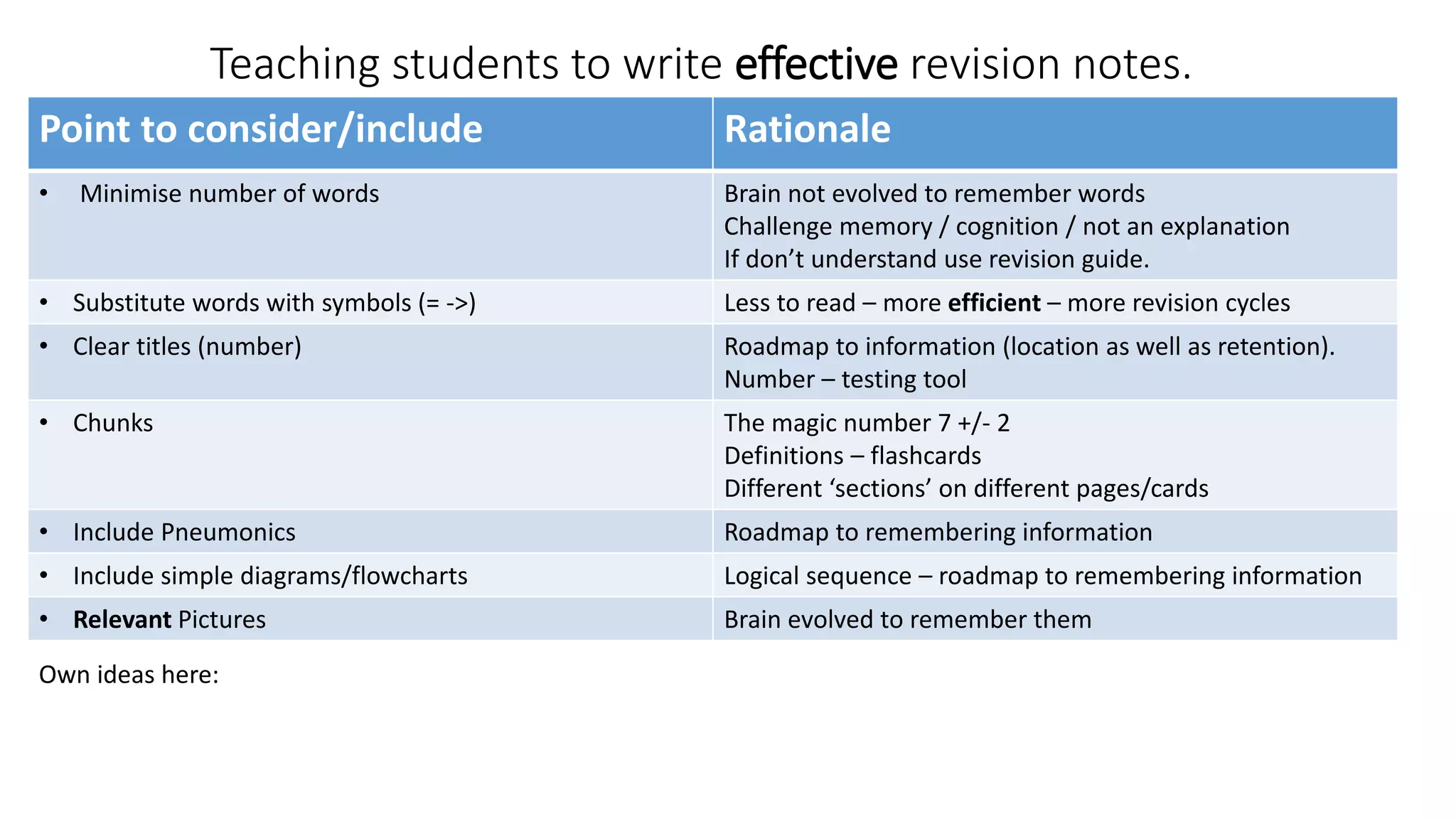 Teaching students to write effective revision notes | PPT