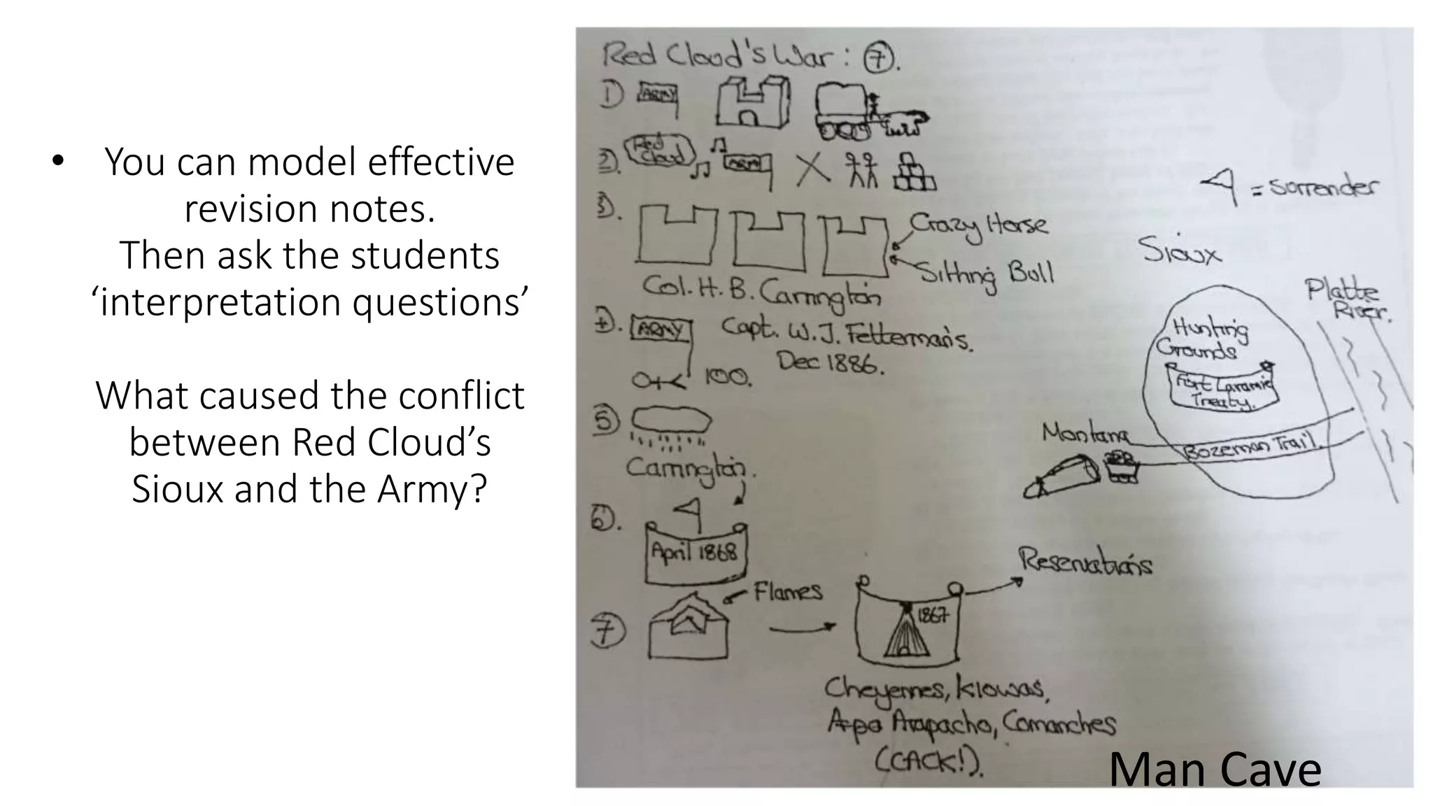 Teaching students to write effective revision notes | PPT