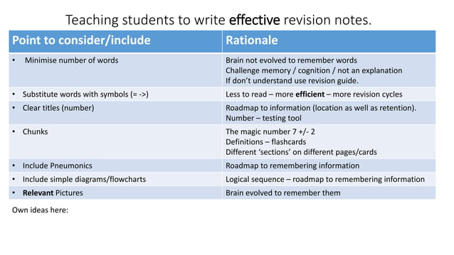 Teaching students to write effective revision notes | PPT